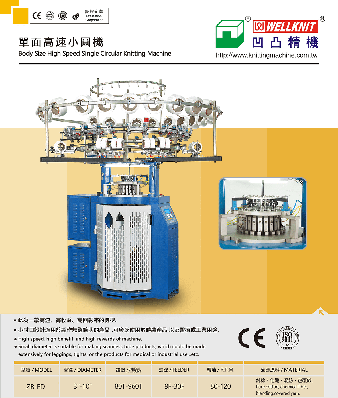 Body Size High Speed Single Circular Knitting Machine from China ...